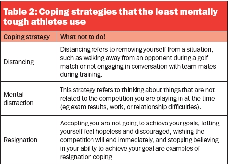 Sports Performance Bulletin - Coping with emotions - State of mind: Are ...