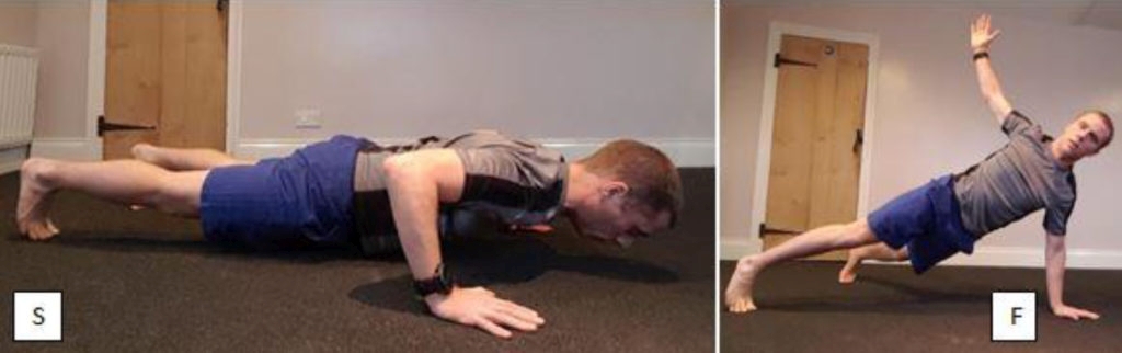 Sports Performance Bulletin - Muscles and tendons - Warm up for the ...