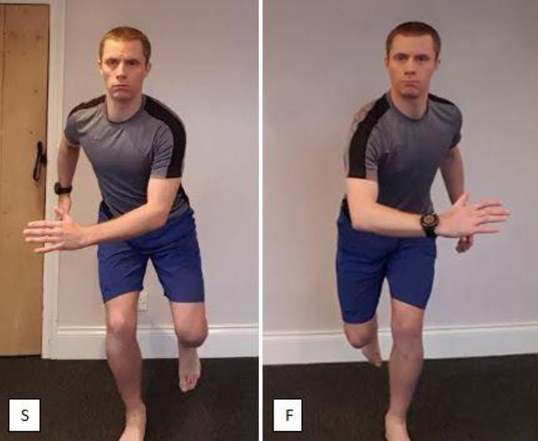 Sports Performance Bulletin - Muscles and tendons - Warm up for the ...