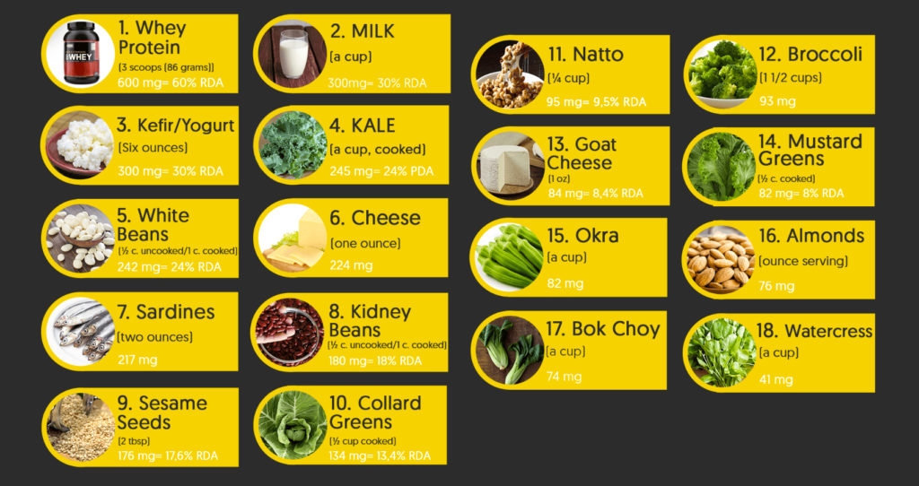 Sports Performance Bulletin - Dietary basics - Endurance nutrition ...