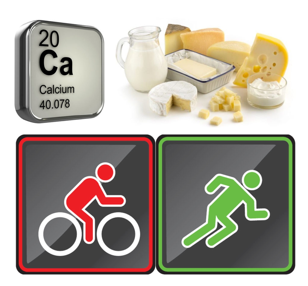 Sports Performance Bulletin - Dietary basics - Endurance nutrition ...