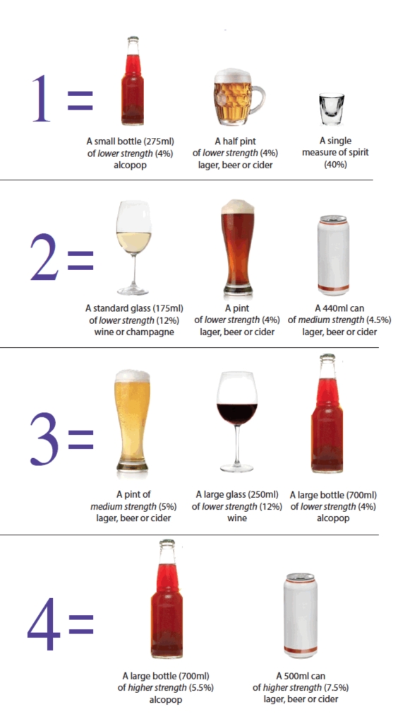 Sports Performance Bulletin - Recovery strategies - Alcohol and ...