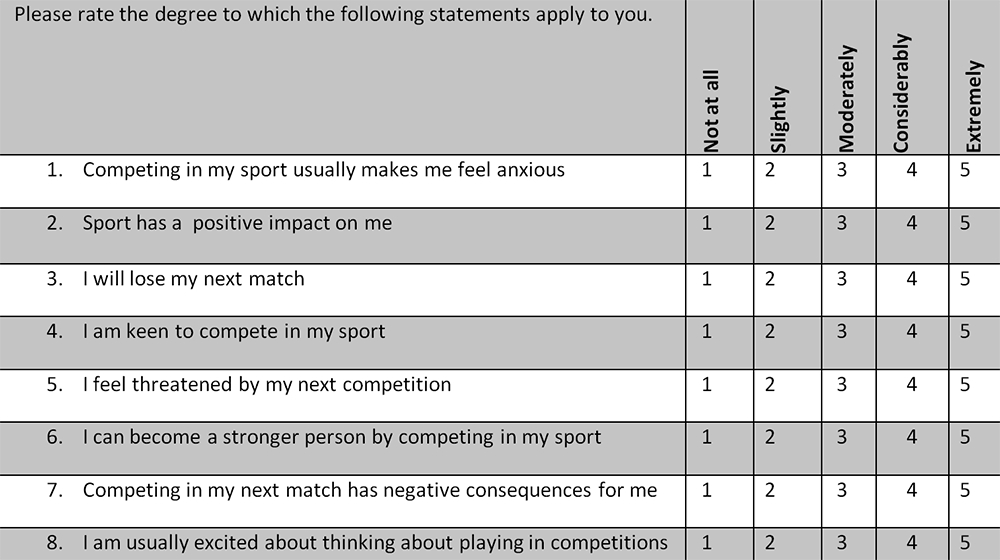 Sports Performance Bulletin - Psychology - Competition psychology: up ...
