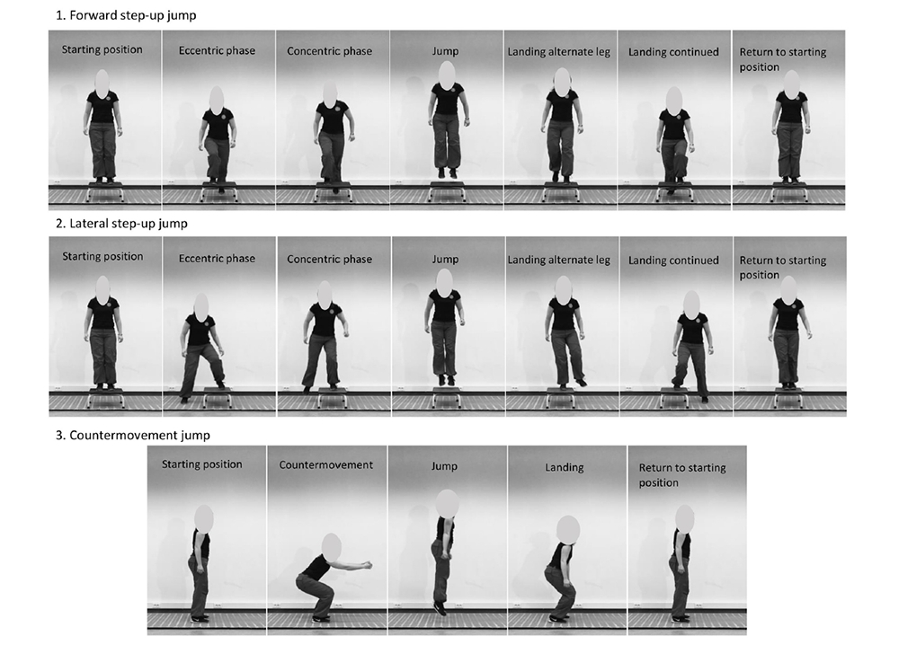 Sports Performance Bulletin - Training - Plyometrics for older athletes ...