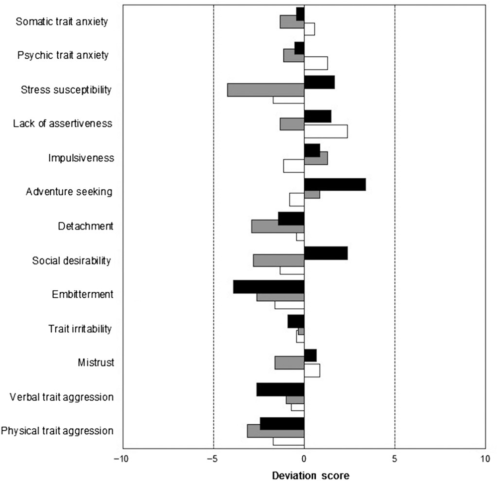 Sports Performance Bulletin - Endurance injuries and health - Injury ...