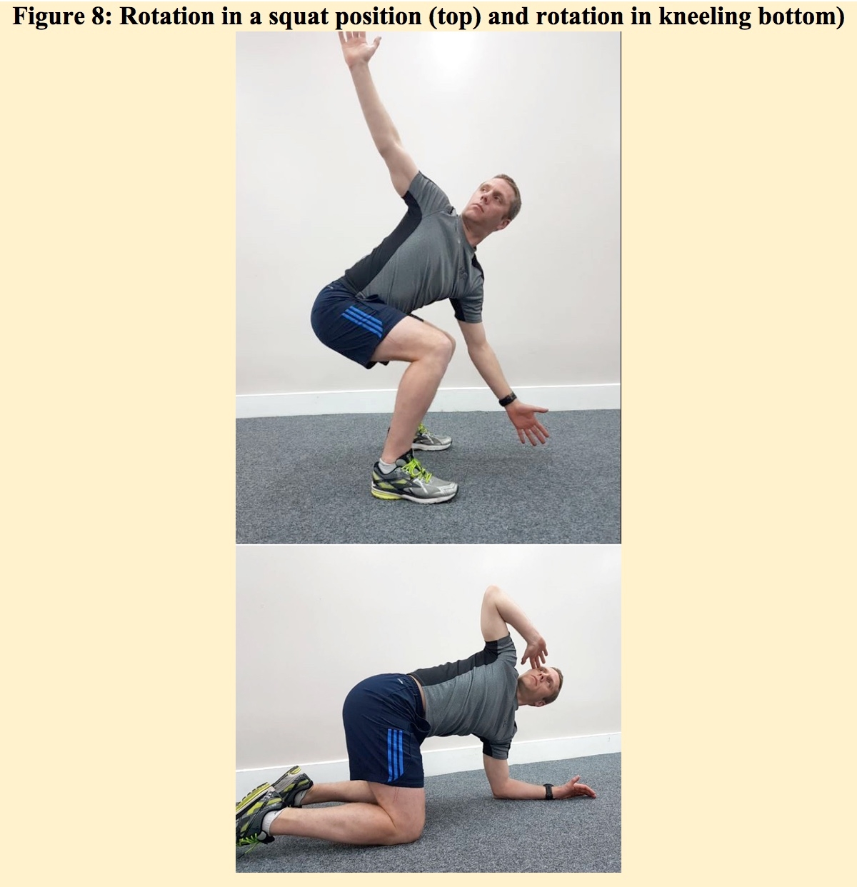 Sports Injury Bulletin - Improve - Text neck and the curse of thoracic ...