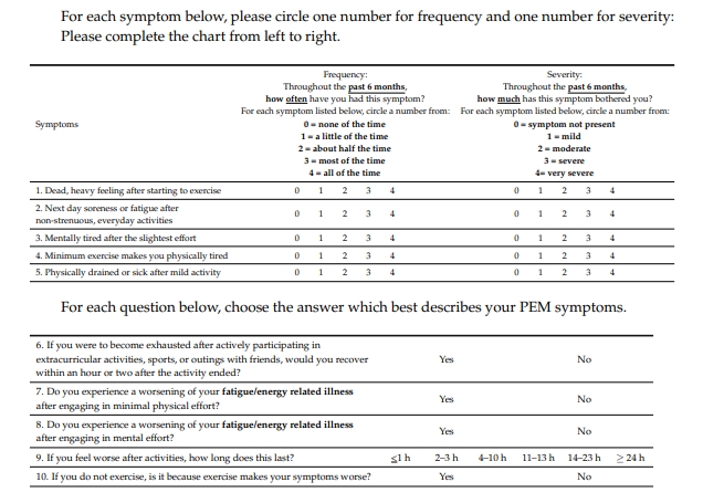 Sports Injury Bulletin - Diagnose & Treat - Long COVID: returning ...
