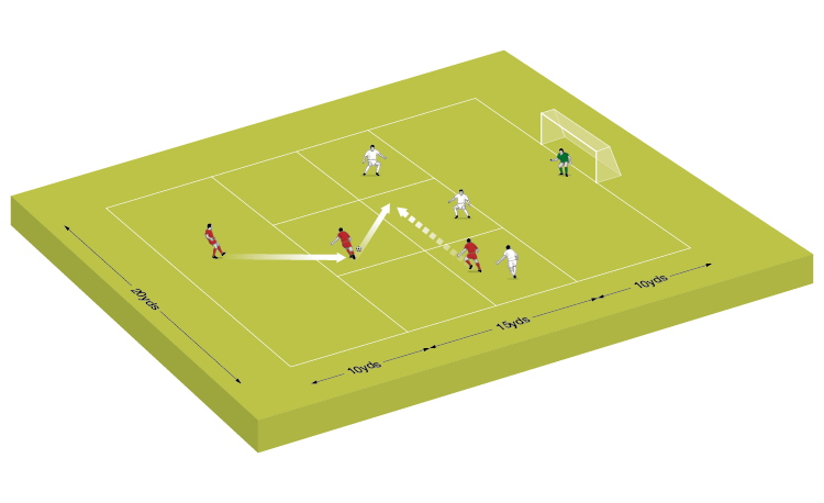 Home - Soccer Coach Weekly