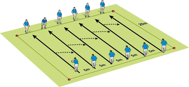 Passing decision-making at pace - Rugby Passing & Ball Handling Drills ...