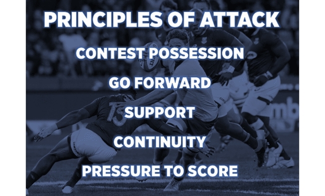 43 ways to include the principles of attacking play into your training ...