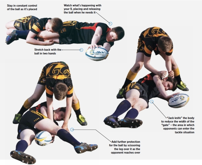Perfect ball presentation - Rugby Contact Drills - Rugby Coach Weekly