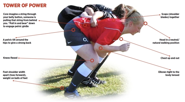 4 different ways to build a scrum for the new season - Rugby Scrum ...