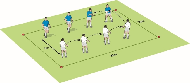 React to three man rucks - Rugby Contact Drills - Rugby Coach Weekly