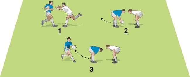 Full game-sense session on support at the breakdown - Rugby Contact ...