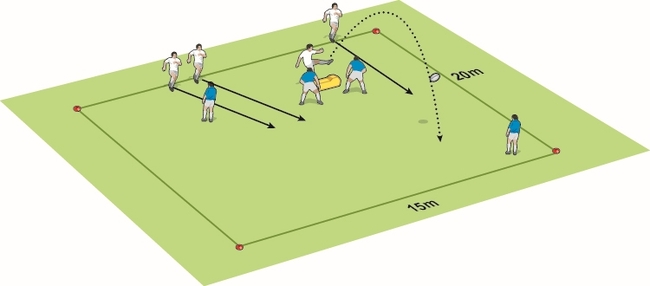Box it under pressure: game tester - Rugby Kicking & Catching Drills ...