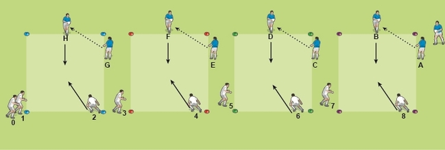 1 v 1 match ups team game - Rugby Tackling Drills - Rugby Coach Weekly