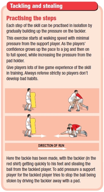 Rugby coaching tips to get players stealing the ball at the tackle ...