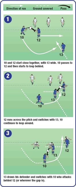 Double switch backs move - Rugby Backs Moves & Drills - Rugby Coach Weekly