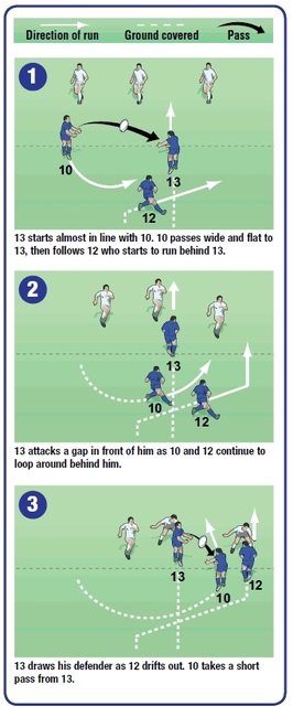 Rugby coaching session to teach the miss 12 double loop backs move ...
