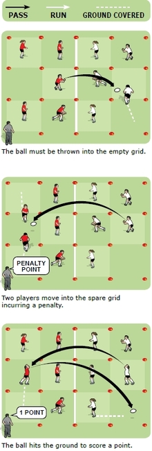 Airball: Kick off warm-up game - Rugby Warm Up Games & Drills - Rugby ...