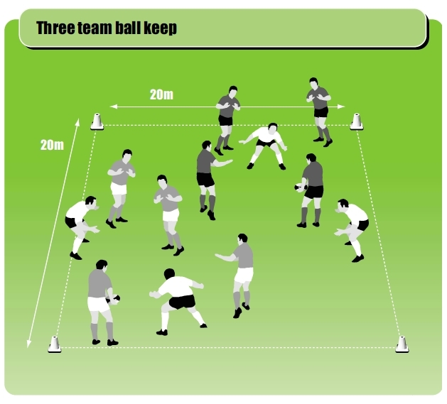 Five simple footwork and evasion games - Rugby Footwork & Agility ...