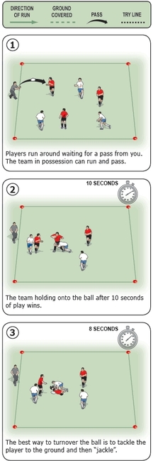 Game to improve tackle technique - Rugby Tackling Drills - Rugby Coach ...