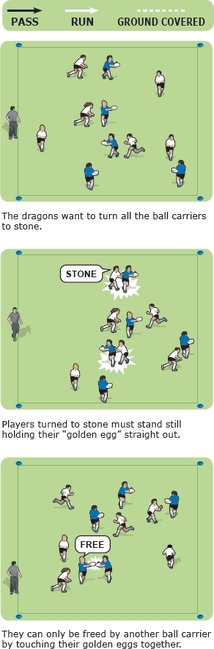 Evasion skills game for young rugby players - Rugby Footwork & Agility ...