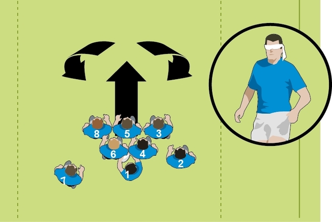 Feel the force in the maul - Rugby Scrum & Lineout Drills - Rugby Coach ...