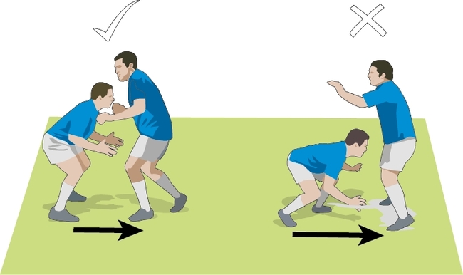 Front lifter ideal body and foot position - Rugby Scrum & Lineout ...