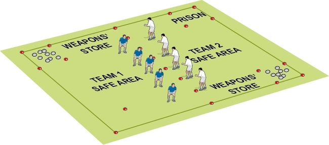 Command and conquer - Small Sided Rugby Games & Drills - Rugby Coach Weekly