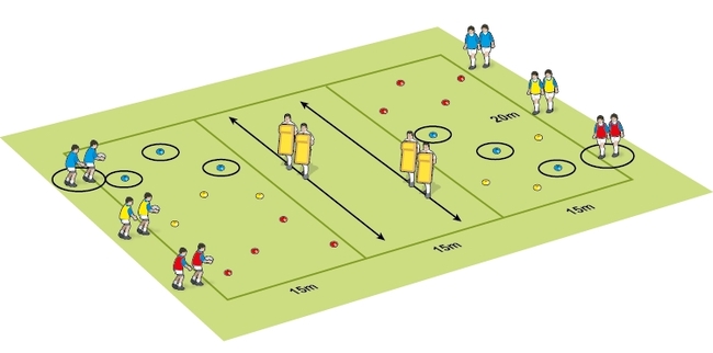 Rugby Coach Weekly - Footwork and Evasion Rugby Drills - Attack the ...