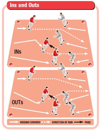 Rugby drills to open up defences - Rugby Attacking Drills - Rugby Coach ...