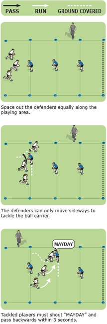Fun game for youngsters focusing on passing and tackling skills - Rugby ...