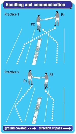 Rugby coaching drill to show invisible channels to run into - Rugby ...