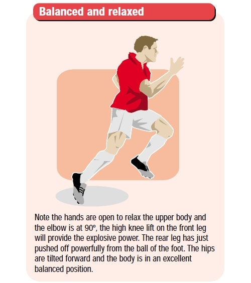 Sprinting tips for rugby players - Rugby Fitness & Conditioning Drills ...