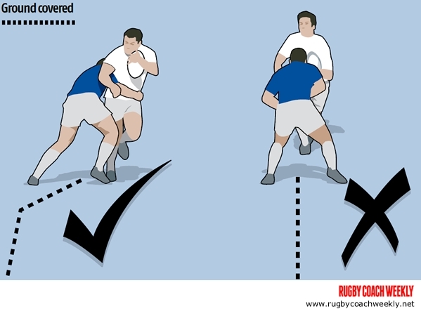 Small players: Side-on tackles topple giants - Rugby Tackling Drills ...