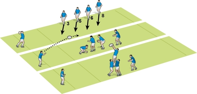 Rugby Coach Weekly - Newsletters DNY - Contest lineout training for ...