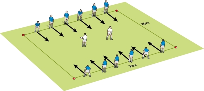 MINI RUGBY: Set the tone in the warm-up - Small Sided Rugby Games ...