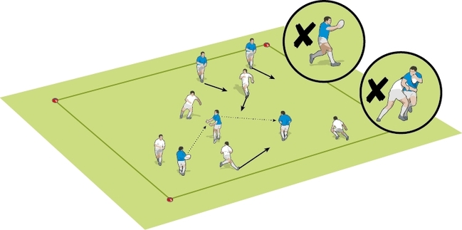 Handling whole-part-whole session 1 - How To Coach - Rugby Coach Weekly