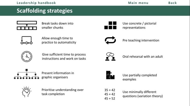 Rugby Coach Weekly - Tackling - Scaffolding approach to tackling