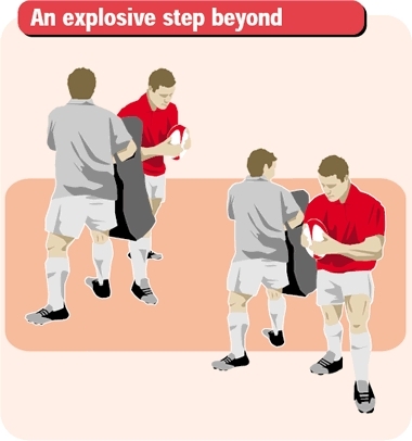 Rugby coaching tips for a dynamic power step - Rugby Footwork & Agility ...