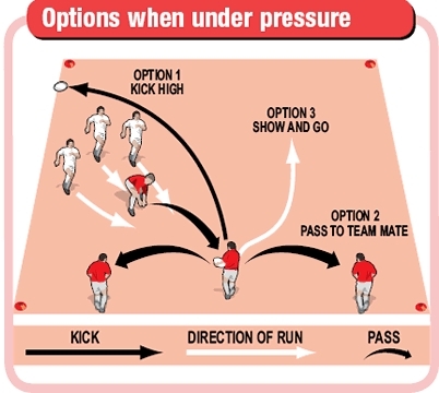 Rugby coaching tips to help players get out of pressure situations ...