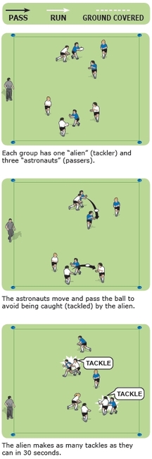Fun footwork skills rugby game for young players - Rugby Footwork ...