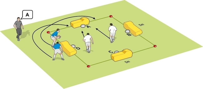 Heads up ruck defence - Rugby Union Defence Drills - Rugby Coach Weekly