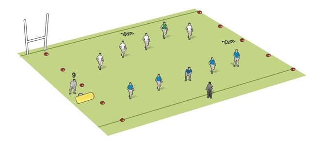 Target the rabbit - Rugby Union Defence Drills - Rugby Coach Weekly