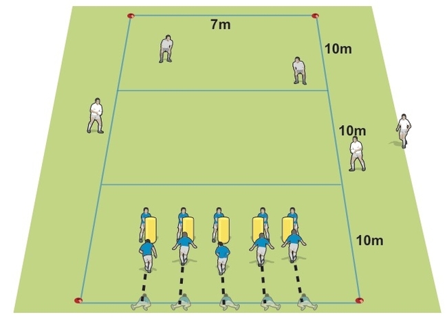 Tackle then attack - Rugby Warm Up Games & Drills - Rugby Coach Weekly