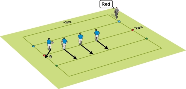 Find the line to realign - Rugby Attacking Drills - Rugby Coach Weekly