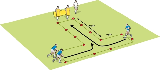 Into the T presentation skills activity - Rugby Contact Drills - Rugby ...