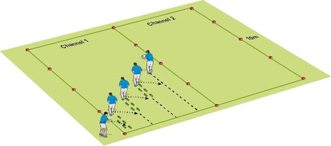 The five step challenge - Rugby Passing & Ball Handling Drills - Rugby ...