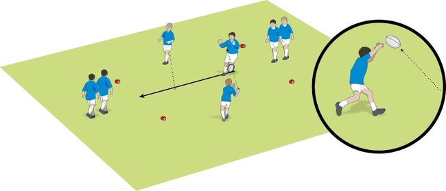 Catching comfort for minis and juniors - Rugby Passing & Ball Handling ...
